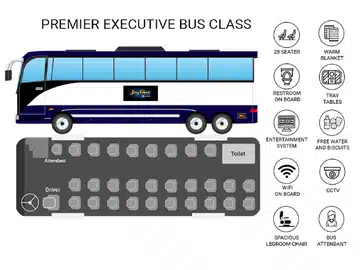 Joy Bus Premier and Executive Luxury Bus to Baguio