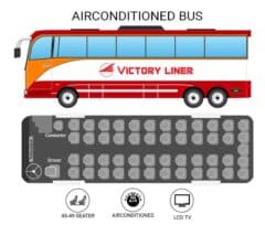 Victory Liner First Class | Deluxe Bus | Sleeper Bus